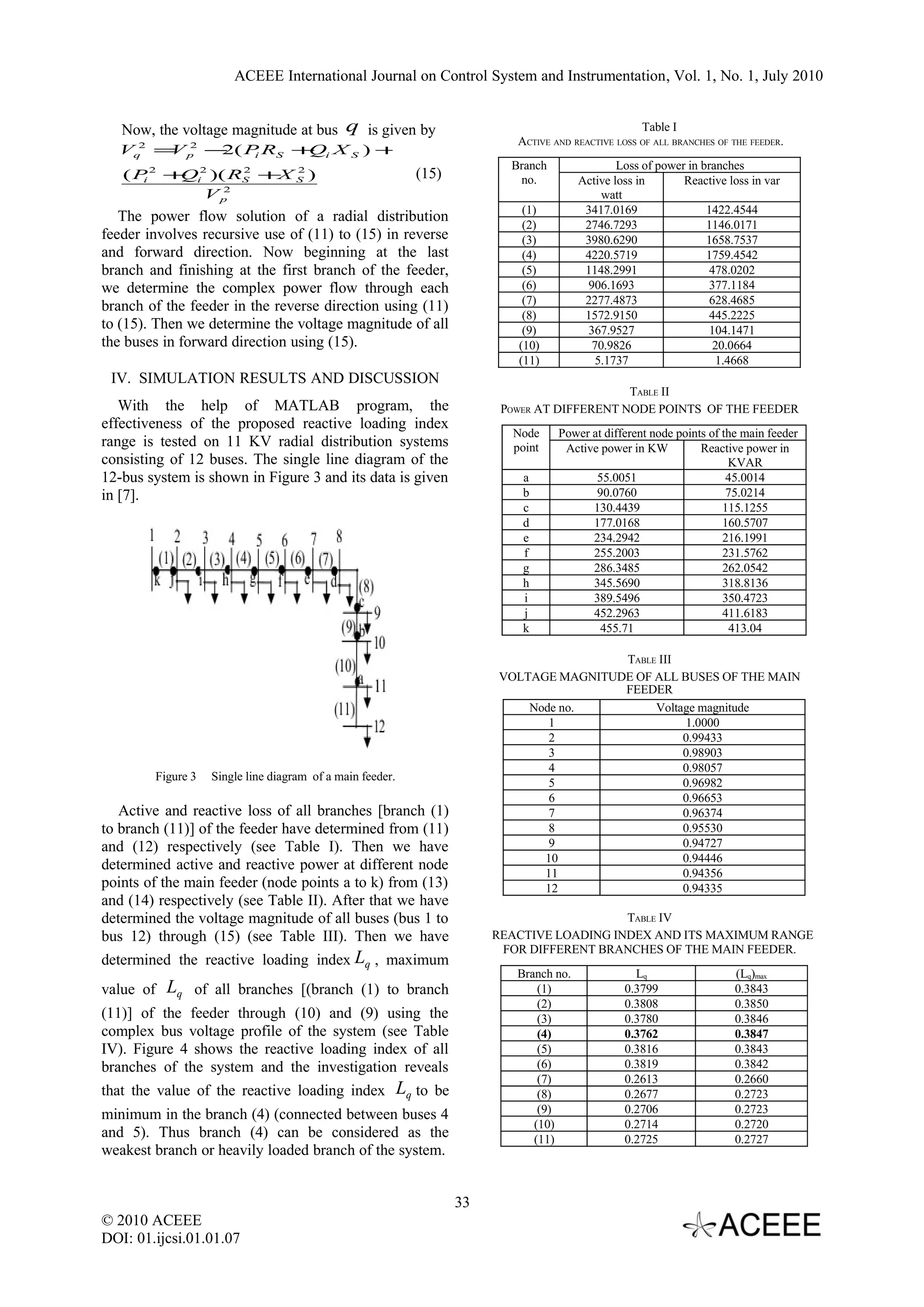 Determination of the Weakest Branch in a Radial Distribution System using Reactive Loading Index ...