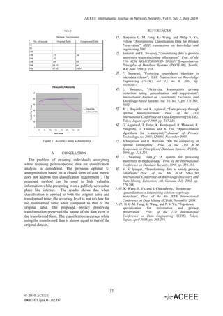 Enhancing Privacy of Confidential Data using K Anonymization | PDF