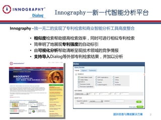 innography | PPT