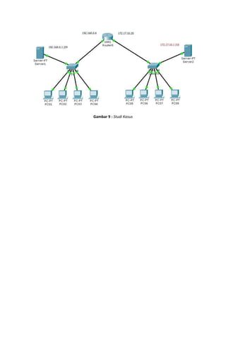 07. membuat jaringan dhcp pada kelas c menggunakan cisco packet tracer 5.3 | PDF