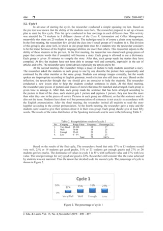 Implementation of chain story techniques to improve english speaking ...