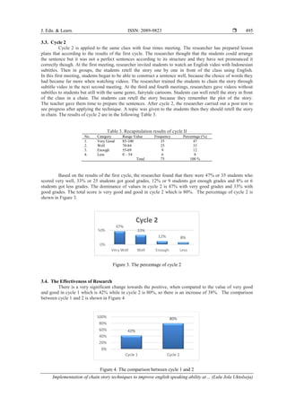 Implementation of chain story techniques to improve english speaking ...
