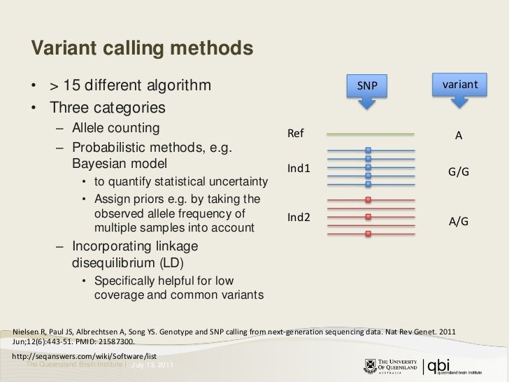 Variant (SNPs/Indels) calling in DNA sequences, Part 2