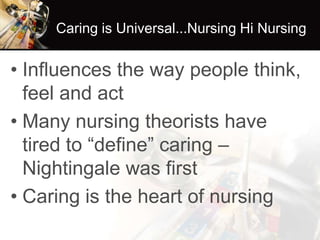 Nursing Hi Nursing | PPT