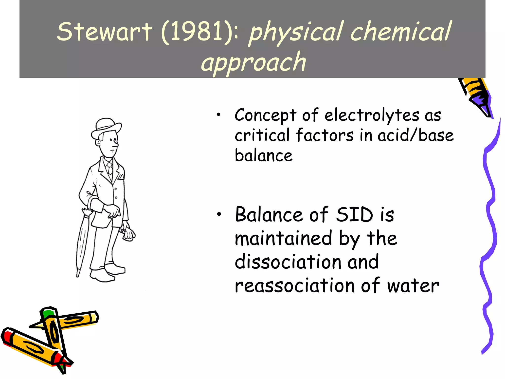 07. acid base disorders | PPT | Chemistry | Science