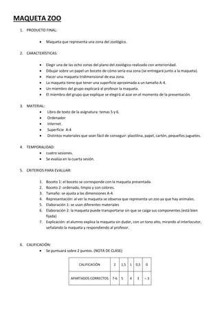 07. maqueta zona zoo | PDF