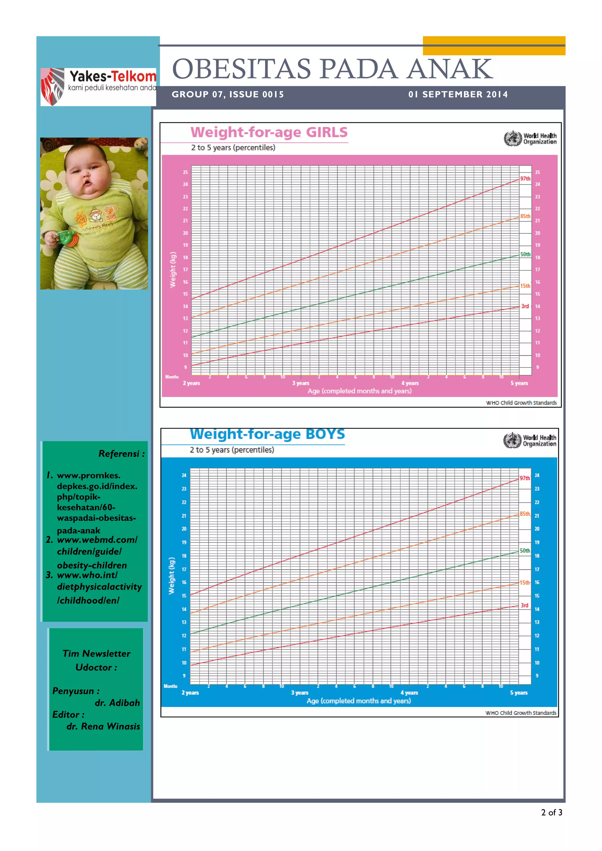 Obesitas pada anak | PDF