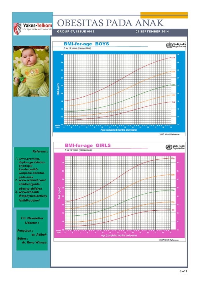 Obesitas pada anak | PDF