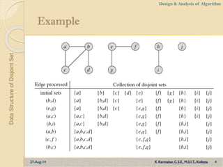 07. disjoint set | PDF