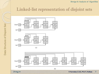 07. disjoint set | PDF