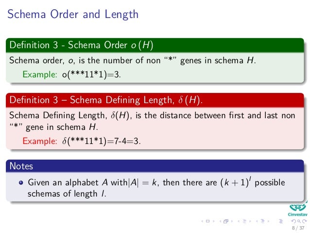 07.2 Holland's Genetic Algorithms Schema Theorem