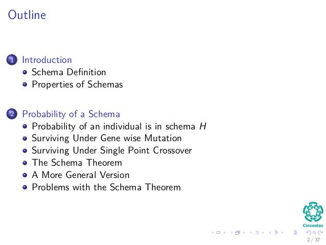 07.2 Holland's Genetic Algorithms Schema Theorem