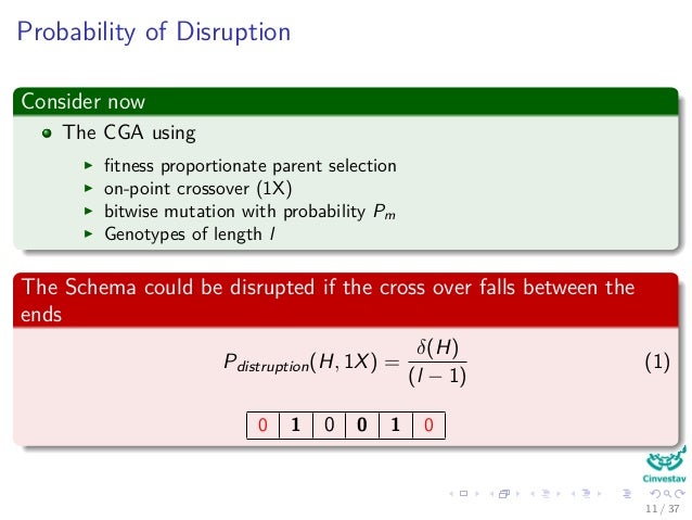 07 2 Holland S Genetic Algorithms Schema Theorem