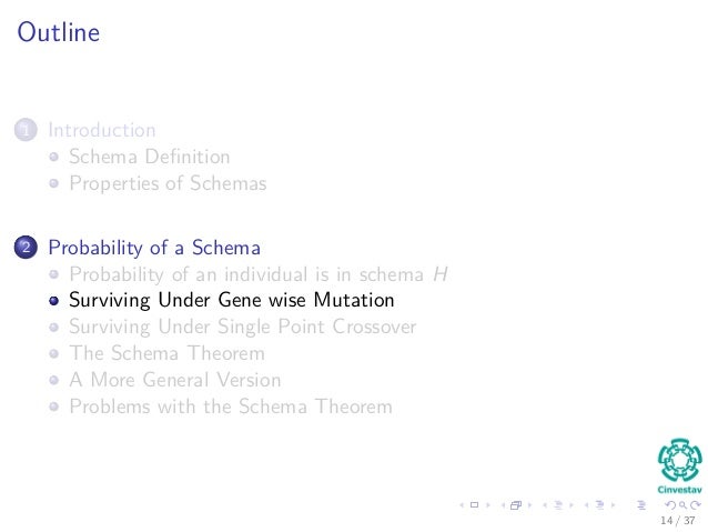 07.2 Holland's Genetic Algorithms Schema Theorem