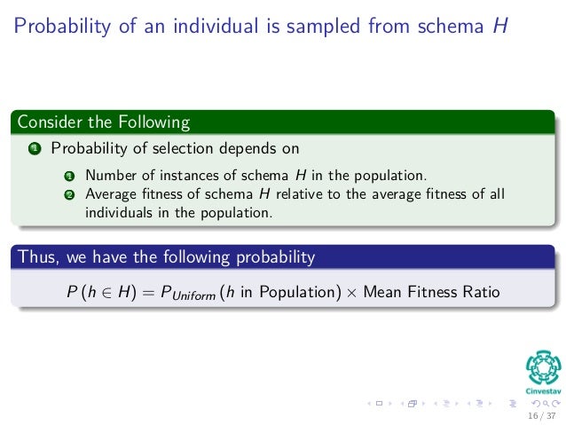 07.2 Holland's Genetic Algorithms Schema Theorem