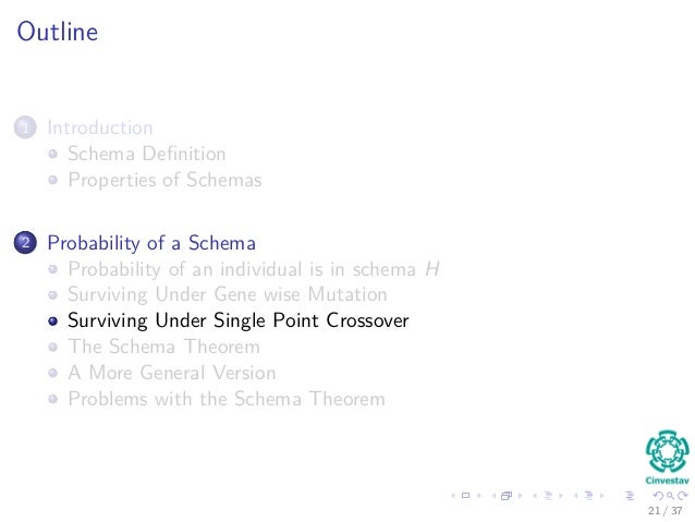 07.2 Holland's Genetic Algorithms Schema Theorem