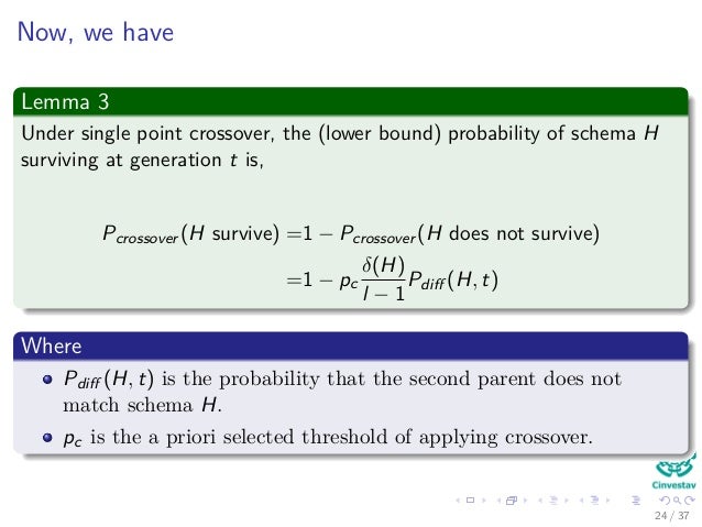 072 Hollands Genetic Algorithms Schema Theorem