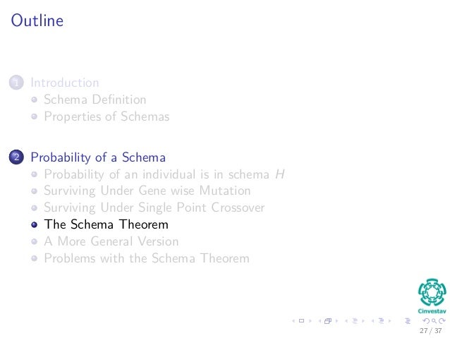 07.2 Holland's Genetic Algorithms Schema Theorem