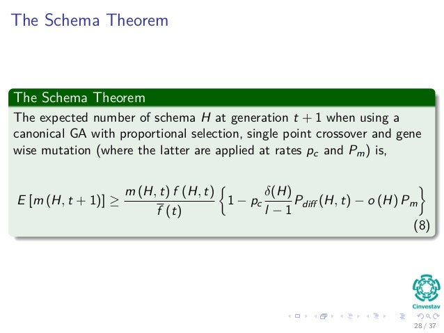 07.2 Holland's Genetic Algorithms Schema Theorem