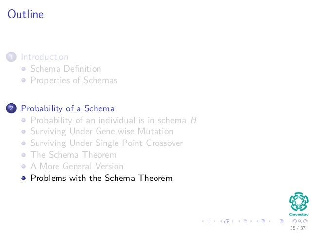 07.2 Holland's Genetic Algorithms Schema Theorem