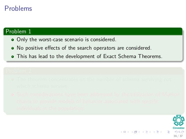 07.2 Holland's Genetic Algorithms Schema Theorem