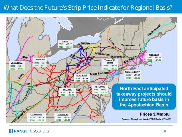 Range Resources Company Presentation - July 28, 2015