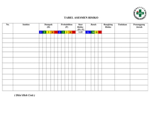 07.studi kasus i risk grading matrix | DOC
