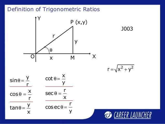 Trigonometric ratios and identities 1