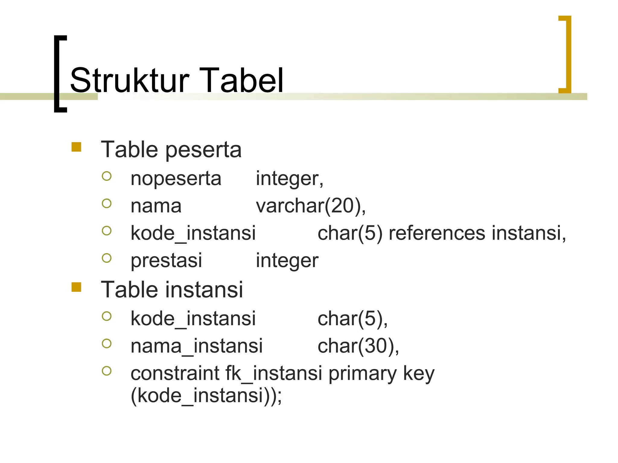 Pengantar SQL | PPT