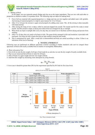 Partially Replacement of Clay by S.T.P. Sludge in Brick Manufacturing | PDF