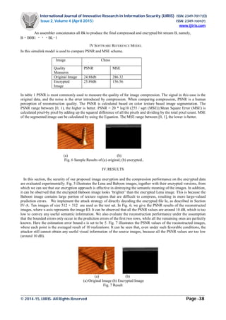Image Encryption-Then-Compression System via Prediction Error Clustering and lossless encoding | PDF