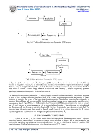 Image Encryption-Then-Compression System via Prediction Error Clustering and lossless encoding | PDF