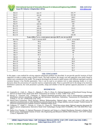 Optimal Capacitor Placement for IEEE 14 bus system using Genetic Algorithm | PDF