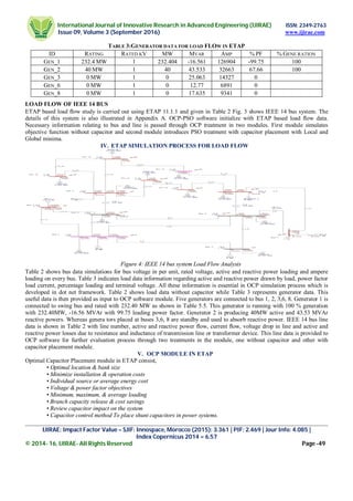Optimal Capacitor Placement for IEEE 14 bus system using Genetic Algorithm | PDF