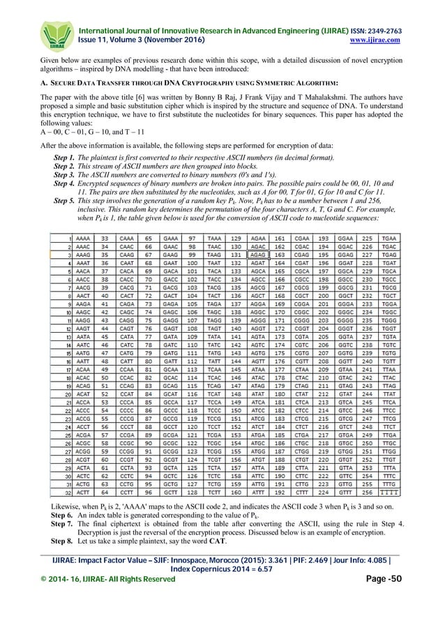 Dna Encryption Algorithms Scope And Challenges In Symmetric Key Cryptography Pdf 