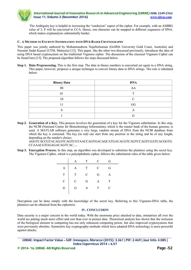Dna Encryption Algorithms Scope And Challenges In Symmetric Key Cryptography Pdf