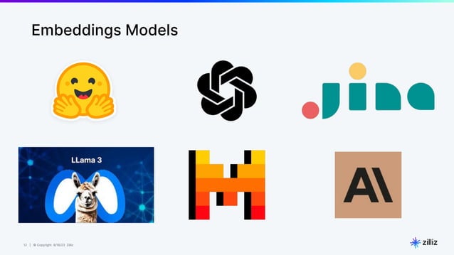 Scaling Vector Search: How Milvus Handles Billions+ | PPT