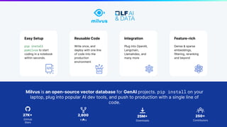 Scaling Vector Search: How Milvus Handles Billions+ | PPT