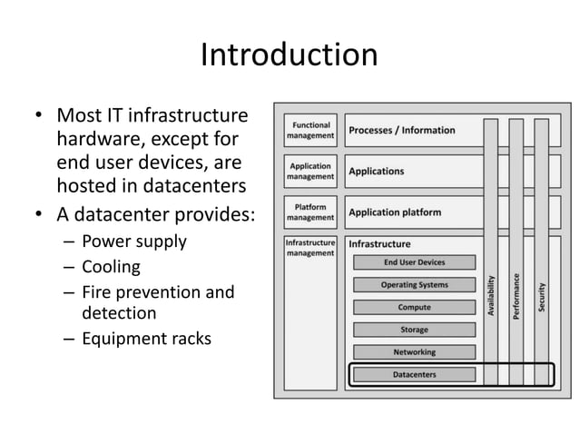 07. datacenters | PPTX | Gas and Electric | Home Utilities