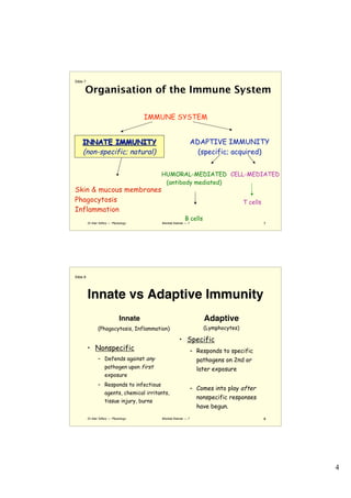 07. immunology | PDF