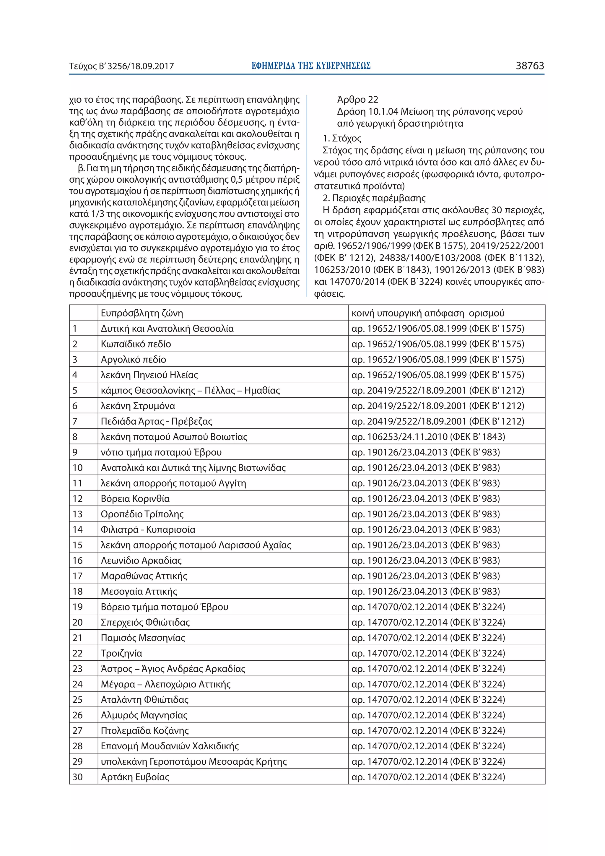 φεκ καθορισμός πλαισίου εφαρμογής της απονιτροποίησης | PDF