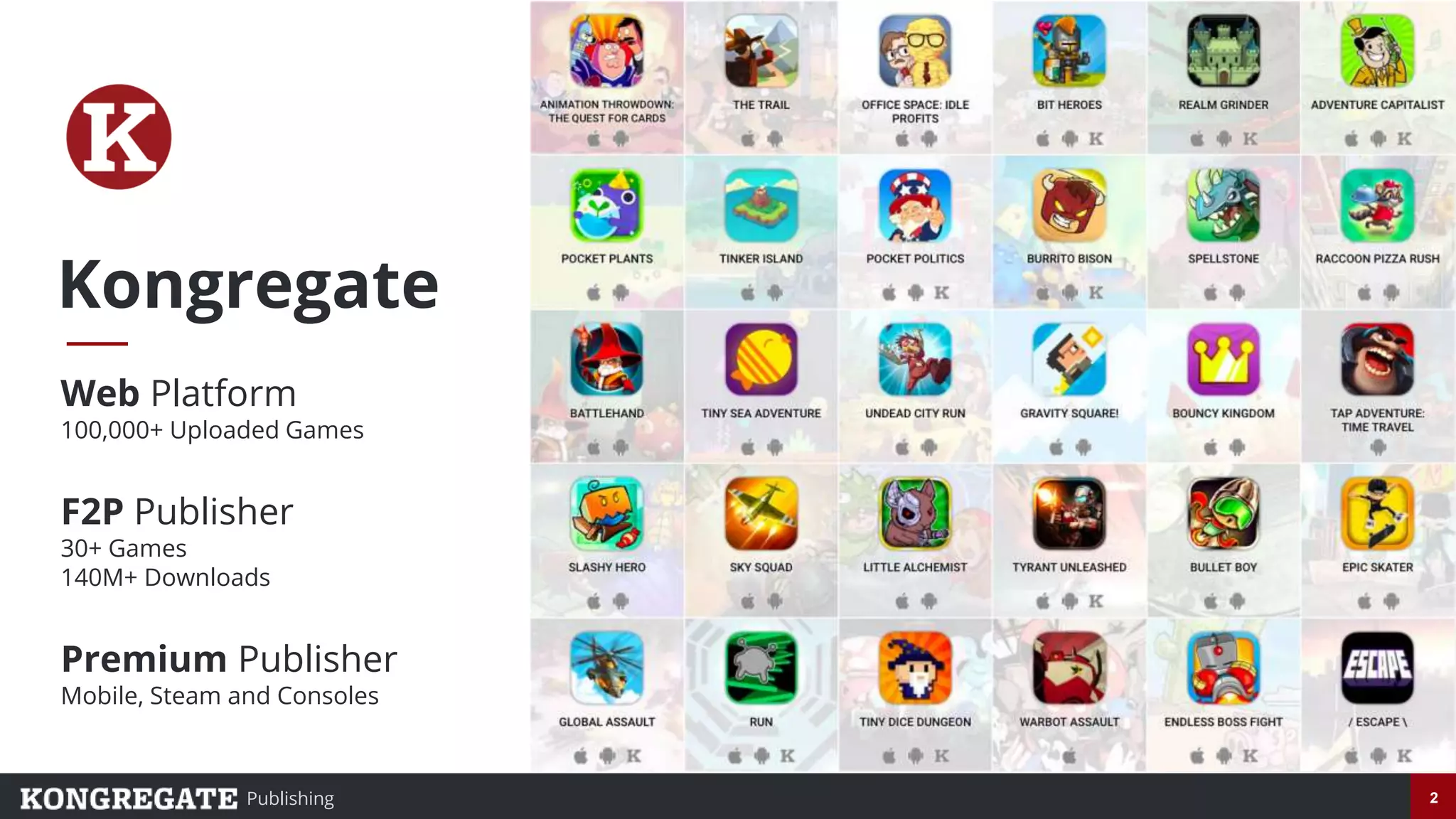 Clicker Cadences: Limited Time Event Design in Idle Games | Drew Levin ...