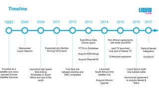 Liquid Telecom pan african digital networks | PDF