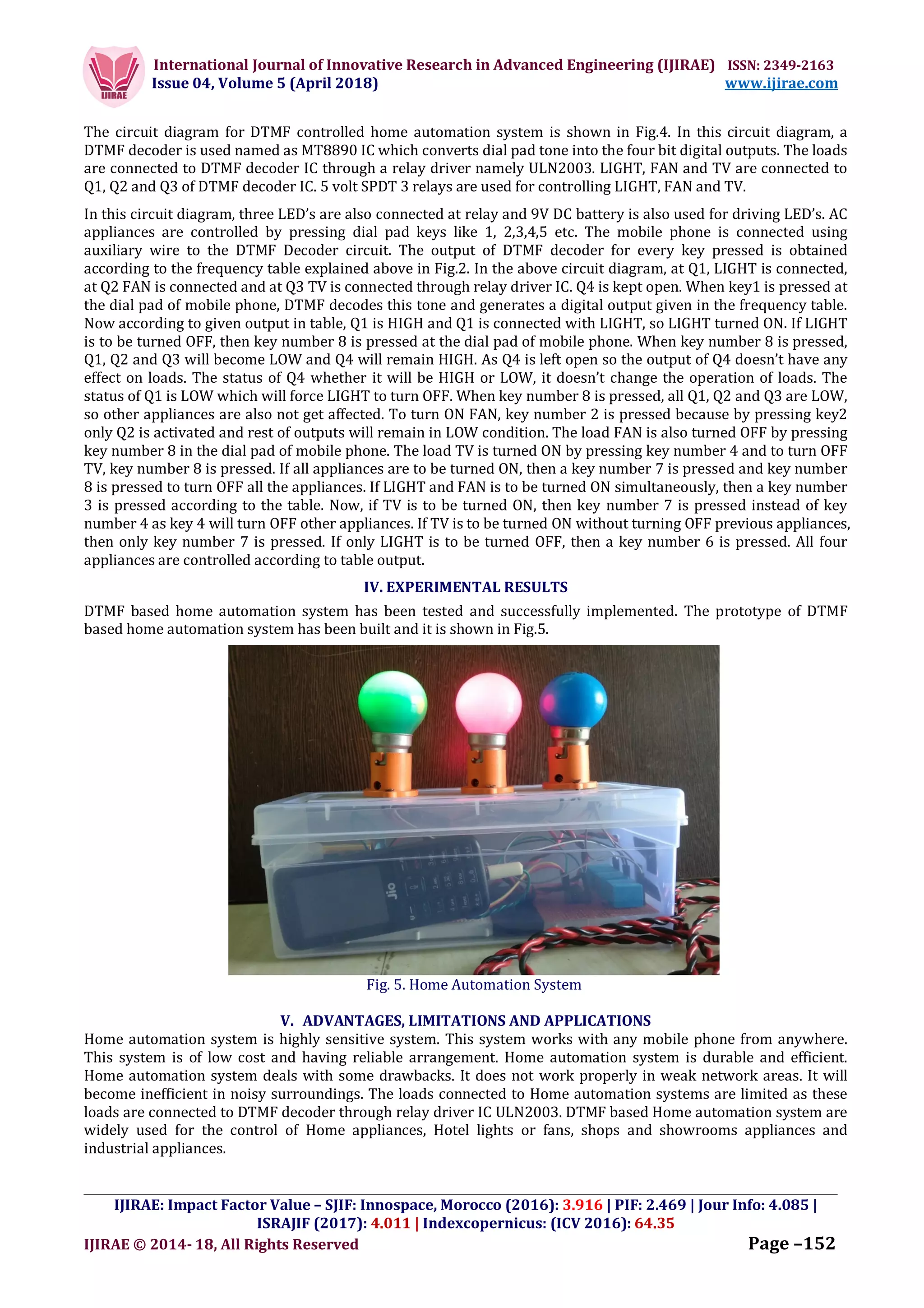 HOME AUTOMATION SYSTEM USING ANDROID MOBILE PHONE | PDF