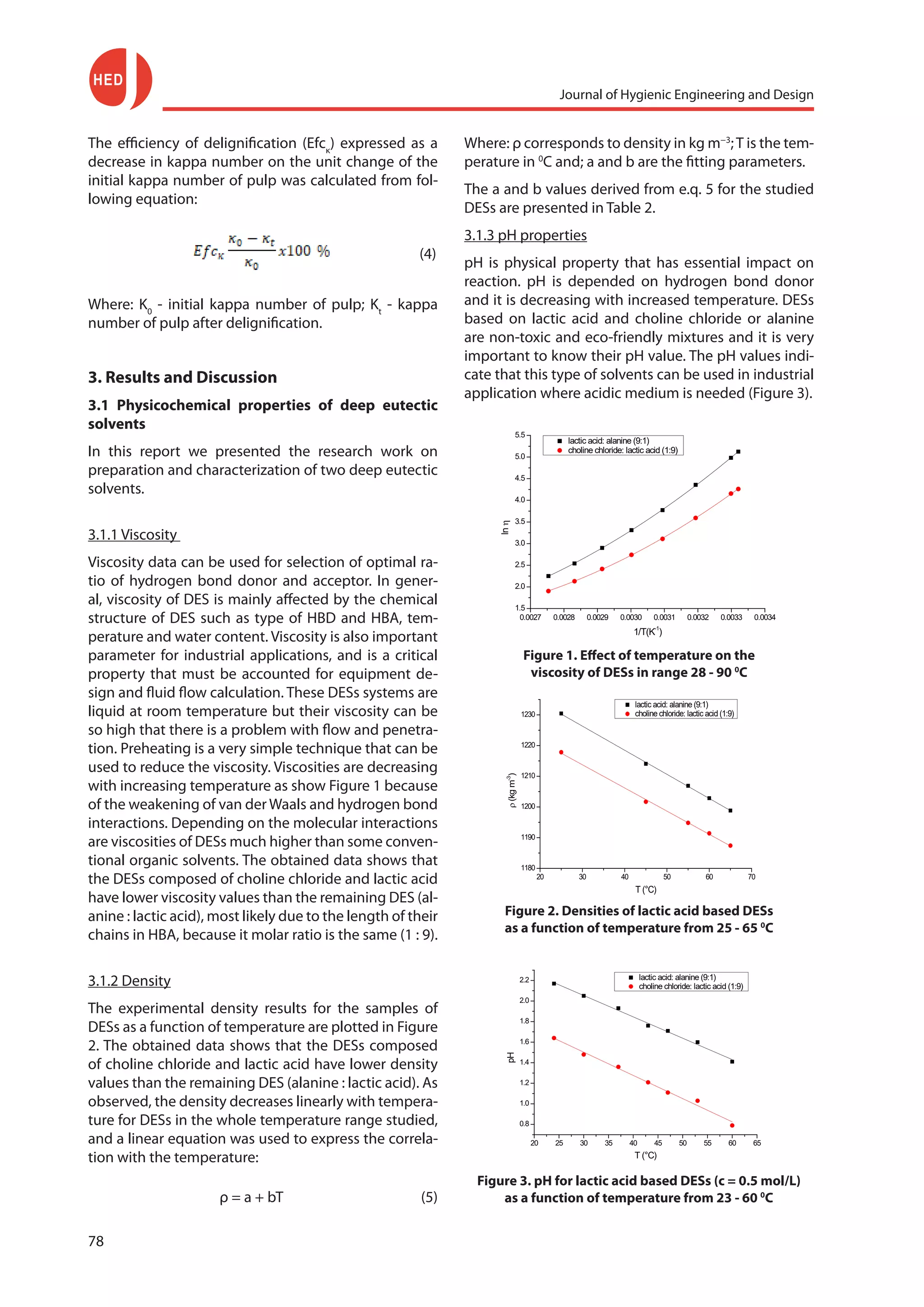 Delignification of pulp using deep eutectic solvents | PDF