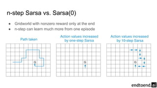 Reinforcement Learning 7. n-step Bootstrapping | PDF