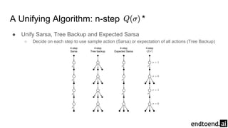 Reinforcement Learning 7. n-step Bootstrapping | PDF