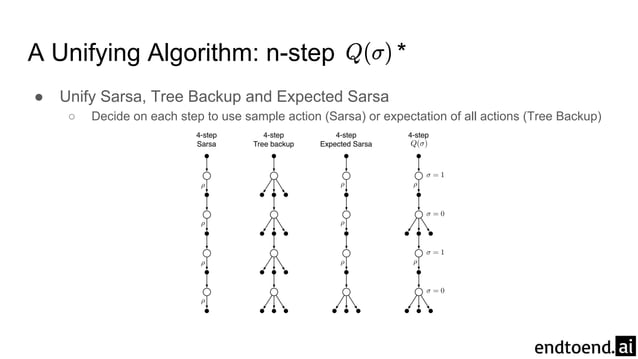 Reinforcement Learning 7. n-step Bootstrapping | PDF