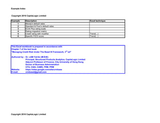07.3 credit ratings and fico scores | PPT