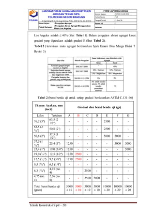 07. pengujian abrasi agregat halus dan kasar menggunakan mesin los ...